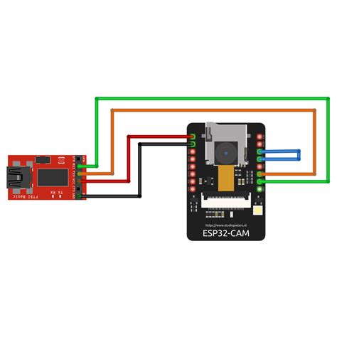 Esp32 Cam Ai Thinker Pinout Guide Gpios Usage Explained Blplj