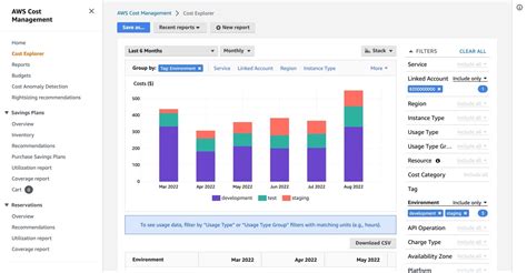 Cloud Cost Allocation Strategy Understanding Cost Per Environment