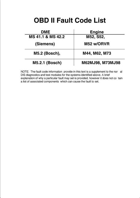 Carsoft And Peake Bmw Obd2 Fault Codes Comprehensive Bmw Fault Code Lists Diy And Guides