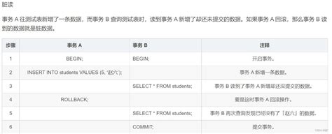 Mysql数据库之事务mysql事务的一取二改三修复是什么 Csdn博客