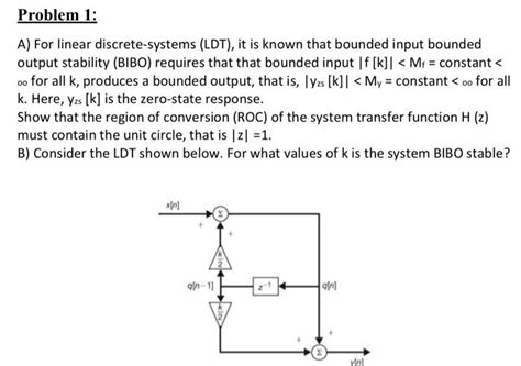 Solved Problem 1 A For Linear Discrete Systems Ldt It