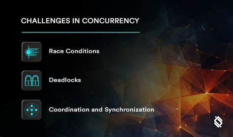 Mastering Concurrency A Guide For Software Engineers
