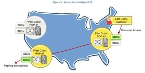 Introduction To Geo Intelligent Routing Transnexus