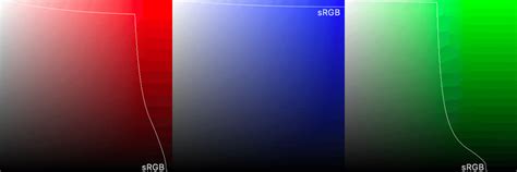 Color Formats In Css Hex Rgb Hsl Lab • Josh W Comeau