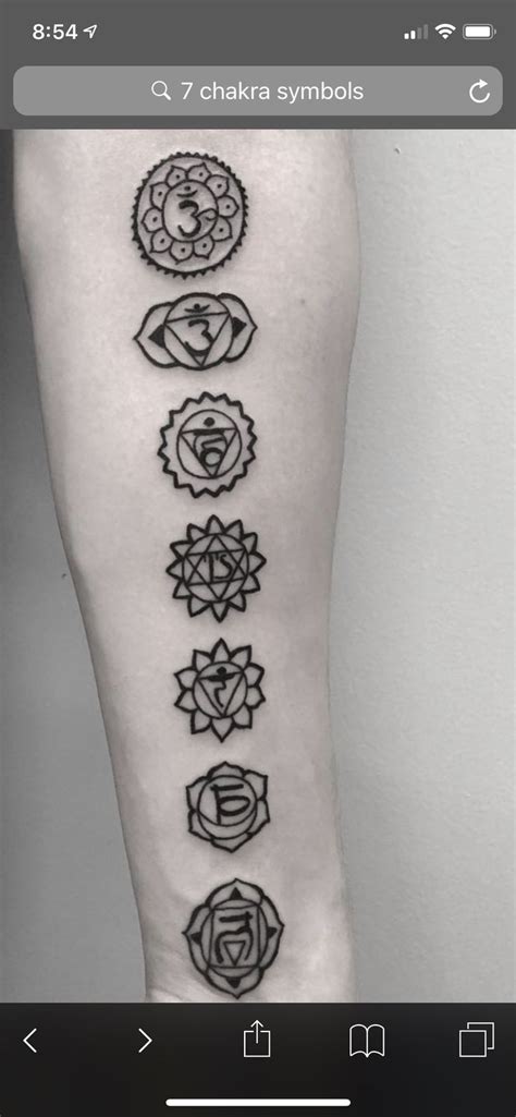 Sacral Chakra Tattoo