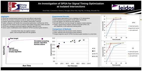 Pdf An Investigation Of Spsa For Signal Timing Optimization At