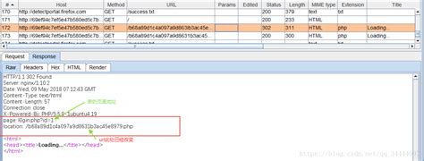 “百度杯”ctf比赛 九月场 类型：web 题目名称：sqli 不需要逗号的注入技巧sqli注入 Ctf Csdn博客