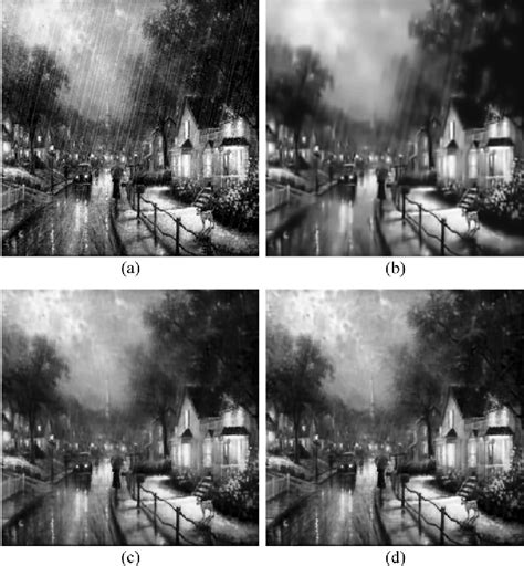 Figure 12 From Automatic Single Image Based Rain Streaks Removal Via
