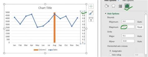 Line Graph In Microsoft Excel