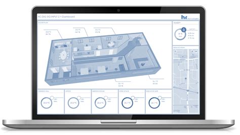 Smart Meeting Rooms Iot Solution Hc Technologies