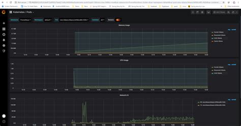 kibana oomkilled exit code 137 · issue 42905 · elastic kibana · github