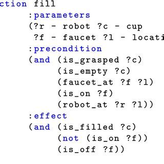 Definition Of Action Fill In Our PDDL Based Task Planner Download Scientific Diagram
