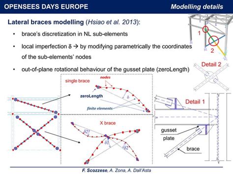 Development Of An Opensees Model For Collapse Risk Assessment Of Italian Code Conforming Steel