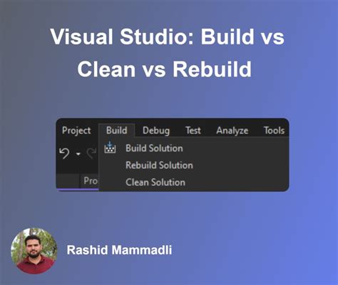 Rashid Mammadli On Linkedin Dotnet Csharp Programming Sql Dotnet Softwaredevelopment