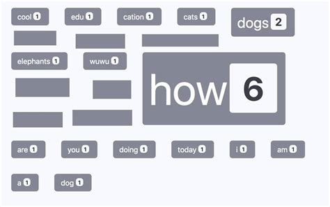 Css Creating A Tag Cloud With Bootstrap Stack Overflow