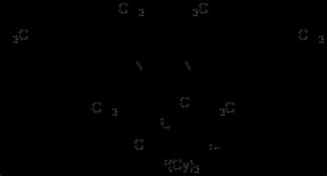 Chemical Structure Of Grubbs 2 Nd Generation Catalyst Download