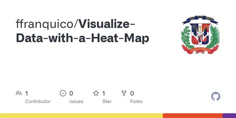 Github Ffranquicovisualize Data With A Heat Map
