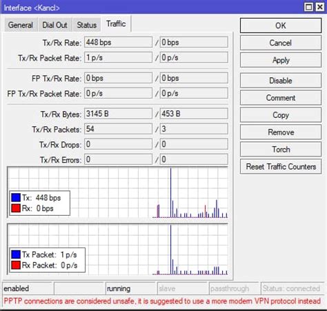 I Have Problem With My Pptp VPN Client On MikroTik Networking Level1Techs Forums