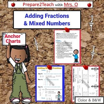 Adding Fractions Mixed Numbers With Unlike Denominators Anchor Chart