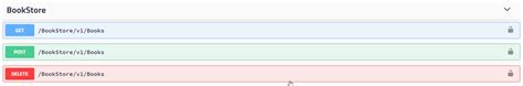 What Are Rest Routes In Api And How To Implement In Framework