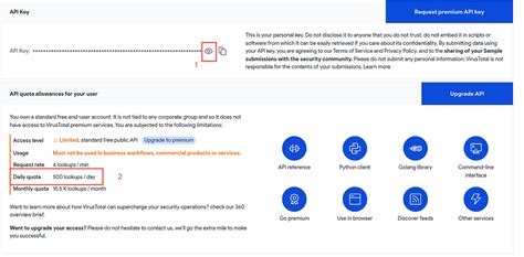How Automate Malware Scans With Virustotal Api And Python The Ultimate Guide Stackzero