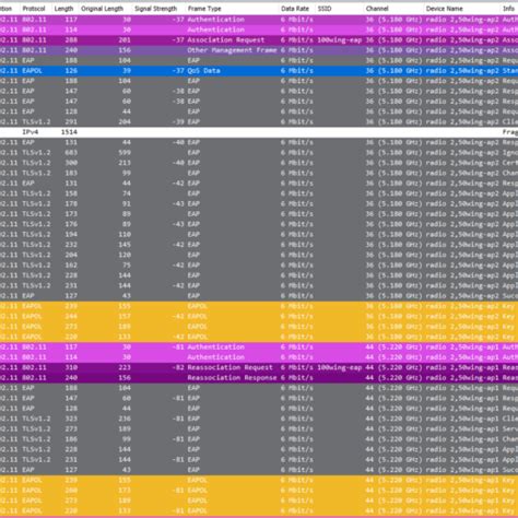 W Protected Management Frames PMF Overview And Lab Tests Dot Exposed