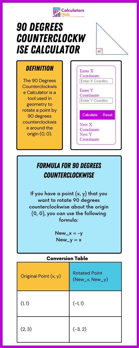 Degrees Calculator Circle At Rachel Wand Blog