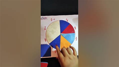 Math Tlm Fraction Working Model Youtube