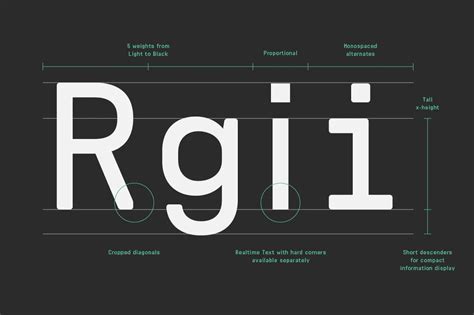 Realtime Text Rounded Font Fontpath