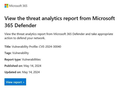 Vulnerability Profile Cve 2024 30040 Zero Day Steven Lim