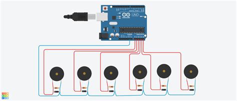 Tech Blogpost Maker Techno Arduino