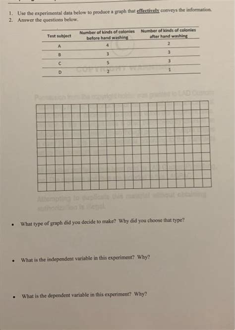 solved 1 use the experimental data below to produce a graph