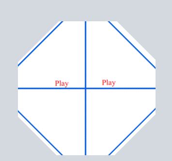 How Would I Rotate An SVG Stack Overflow