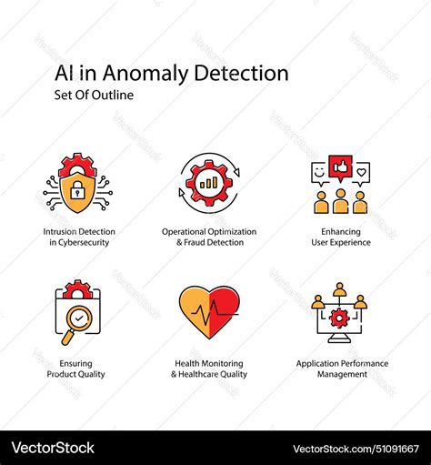 Anomaly Detection Ai Icon Design Set Enhancing Vector Image