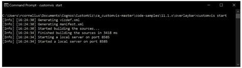 Custom Visualizations In Cognos PMsquare