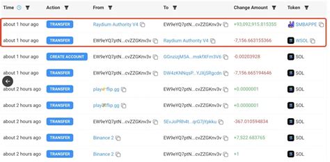 Mbappe Scam This Person Lost More Than 1m In Just 1 Hour Ambcrypto