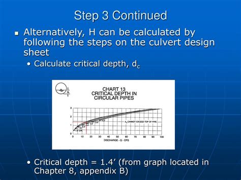 PPT 30 Min Culvert Design PowerPoint Presentation Free Download ID 309452