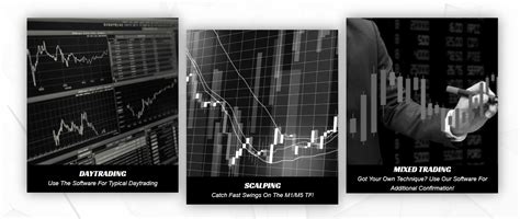 Forex Block Trader Strategy Best Intraday Trading MT System