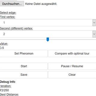 The Control Panel Of Our Java Script Code Download Scientific Diagram