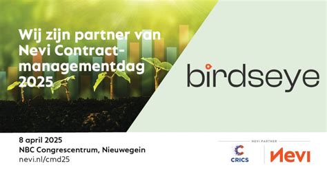 Contractmanagement Contractlifecyclemanagement Clmmethodology