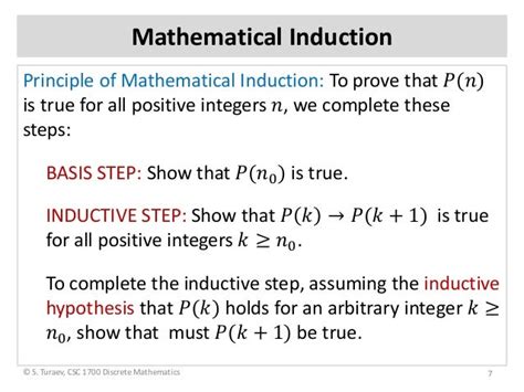 math induction principle slides