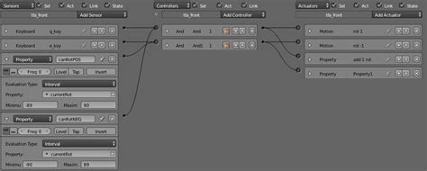 Limit Rotation Game Engine Support And Discussion Blender Artists Community