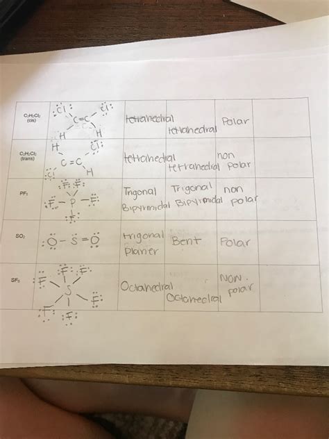 Solved C2h2cl2 Molecular Geometry And Electron Pair Geometry