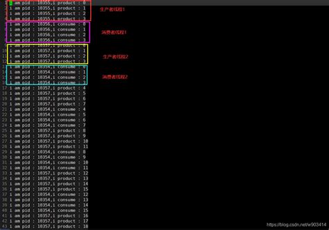 【linux】posix信号量详解，从原理认识到代码实现线程间通信posix 线程间通信 Csdn博客