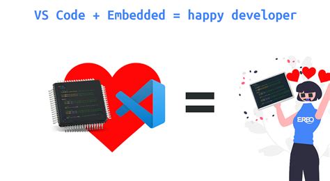 Using Vs Code For Embedded Stm32 Development By Erbo Engineering Medium