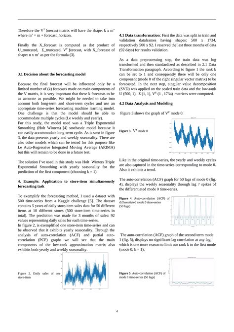 Multi Step Ahead Simultaneously Forecasting For Multiple Time Series