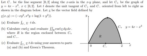 solved let c be the line segment 0 2 along the x axis in
