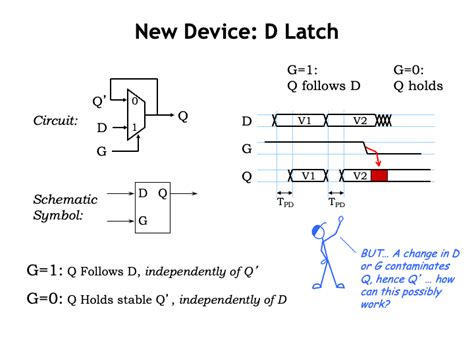 L05 Sequential Logic