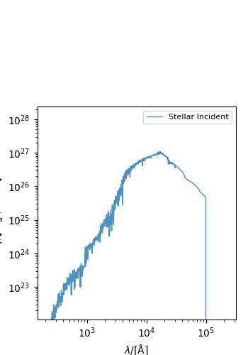Demonstrate The Dense Basis Approach For Describing The Sfzh Synthesizer
