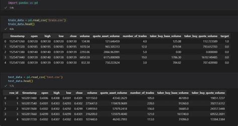 pavan d on linkedin datascience machinelearning cryptocurrency